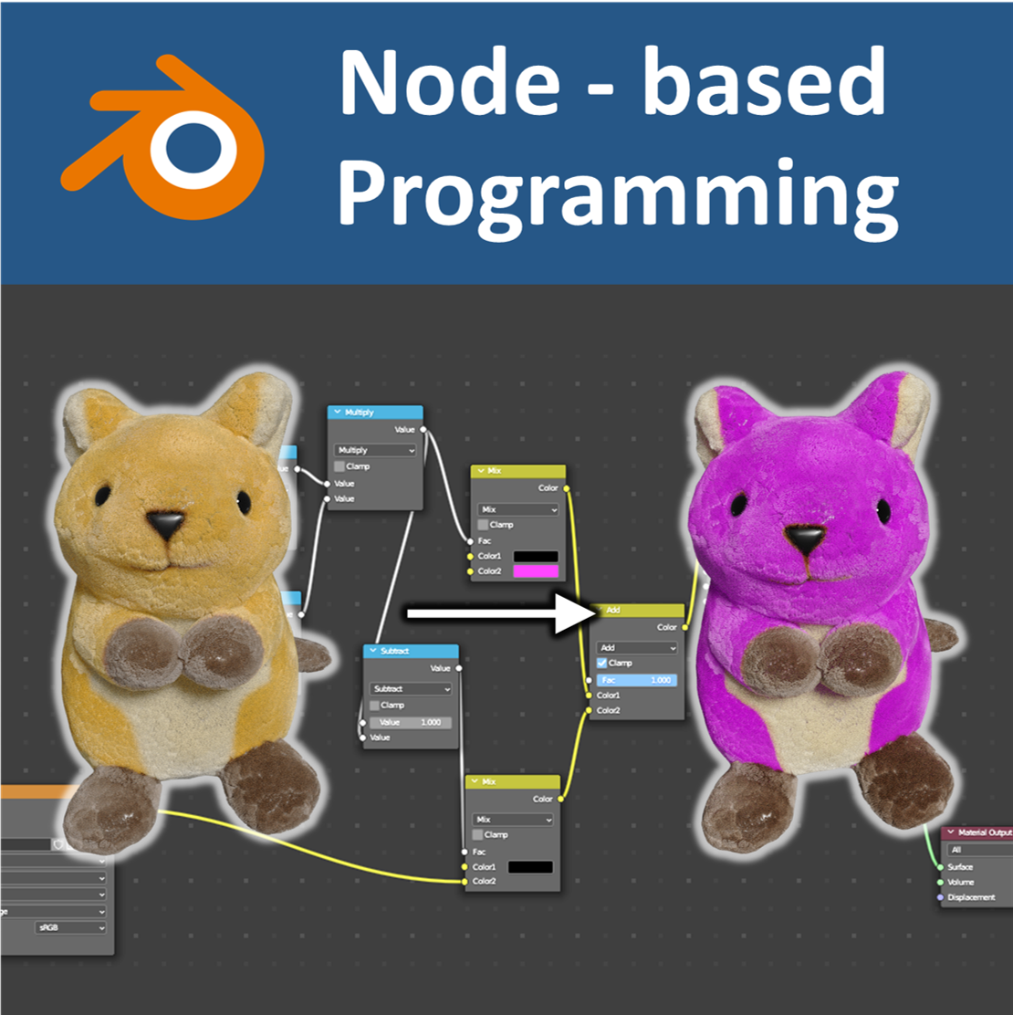 Blenderの ノード プログラミングでテクスチャの色を変える方法