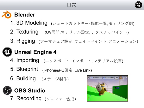 【Blenderで Vtuber を作ろう】Part1-1: ショートカット・機能編
