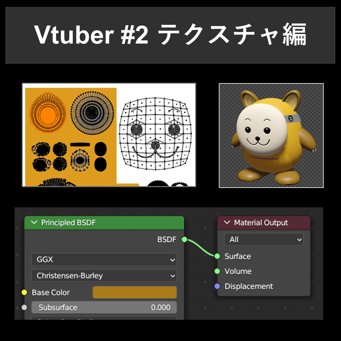 【無駄のないVtuber作製講座】Part 2: テクスチャ 編 - GAINENZ:ガイネンズ