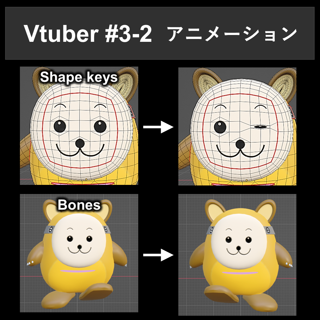 【無駄のないVtuber作製講座】Part 3-2: アニメーション 編 - GAINENZ:ガイネンズ