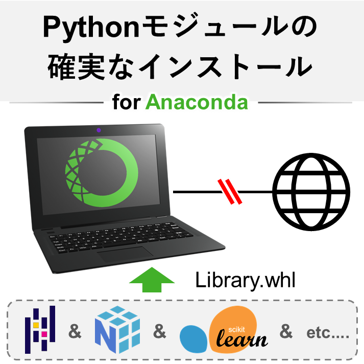 Pythonモジュールの確実なインストール方法(Anaconda編) - GAINENZ:ガイネンズ