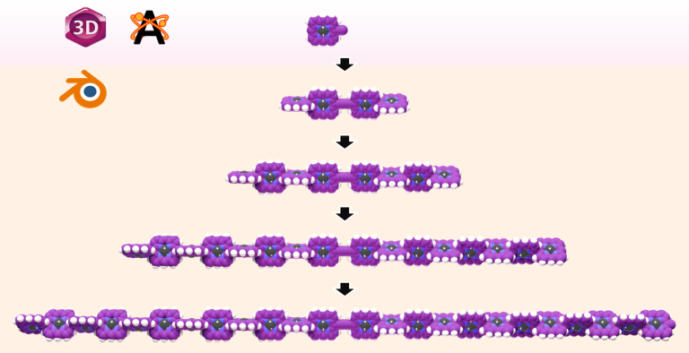 【Blender】オブジェクトをカーブに沿って曲げる方法 - GAINENZ:ガイネンズ